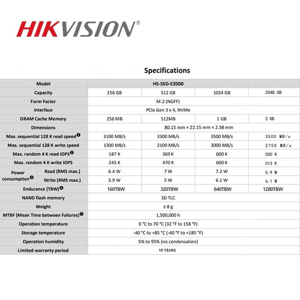 Buy HIKVISION M.2 SSD NVME 512GB 512GB 512GB C2000 Solid State Drive