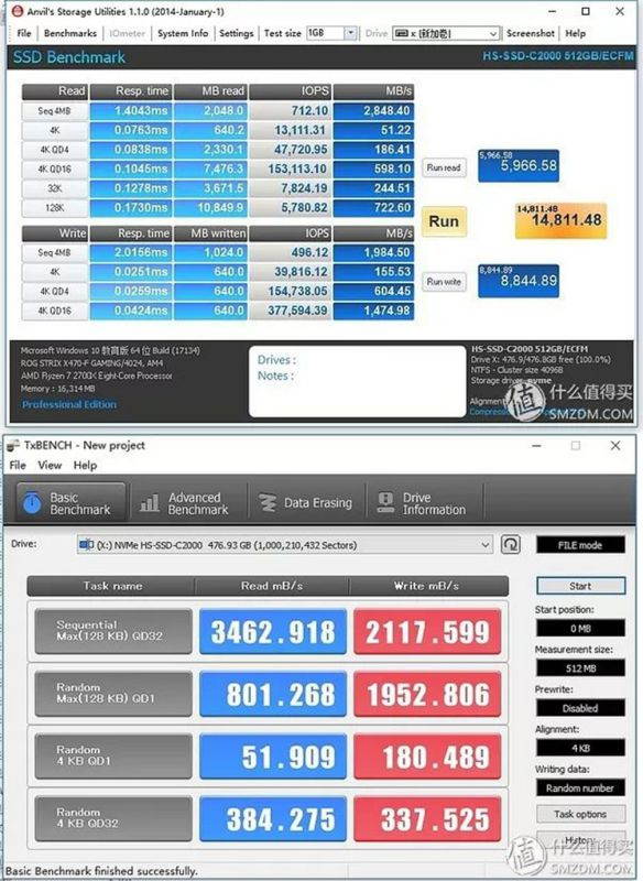 Buy HIKVISION SSD M2 512GB 512GB 512GB PCIe NVME C2000 SSD For Desktop